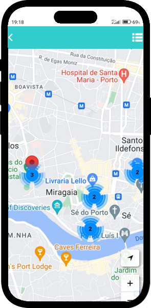 FUNCIONALIDADES - digiguest